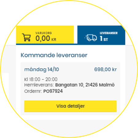 Så funkar det - City Gross